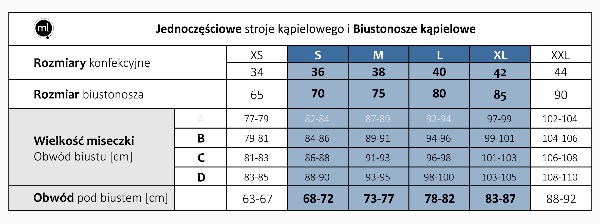 Tabela rozmiarów - Miss Lou I Sklep internetowy I Stroje kąpielowe ...